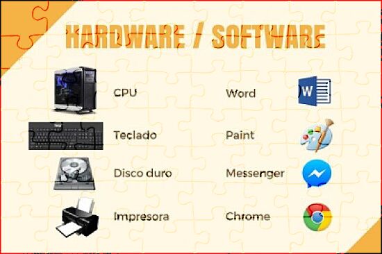 Ejemplos De Hardware Y Software - Rompecabezas Del Usuario